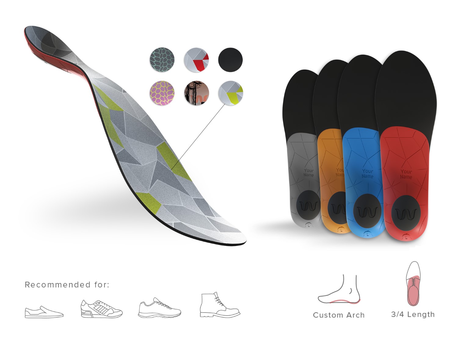 Wiivv Full Length Custom Orthotic Insoles - 3D Printed, Uses Smartphone ...
