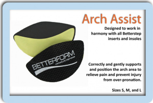 Redi-Thotics Control - Semi-Firm Arch Supports - Orthotic Shop